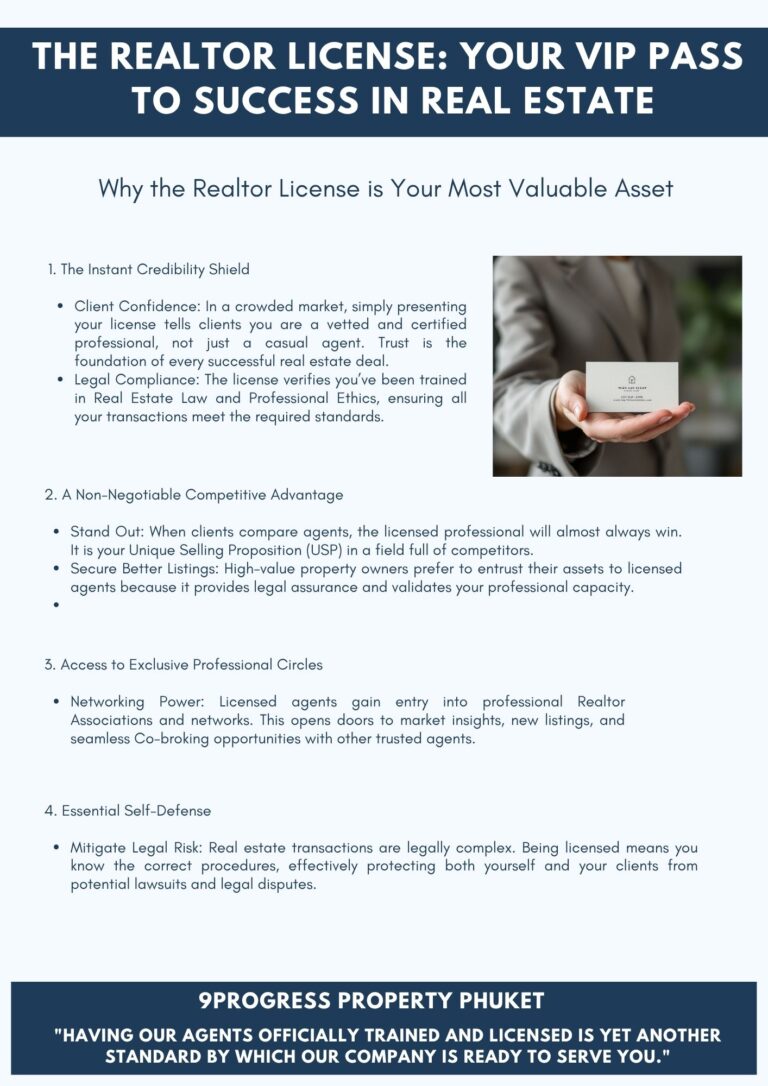 The Realtor License: Your VIP Pass to Success in Real Estate - 9 ...